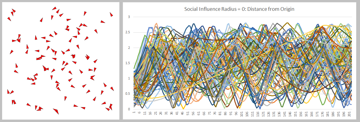 Modeling The Law of Group Polarization | Phlog